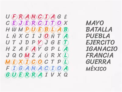 Batalla de puebla - Recursos didácticos