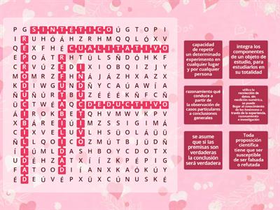 Método científico - Recursos didácticos