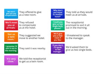 Reported speech - Teaching resources