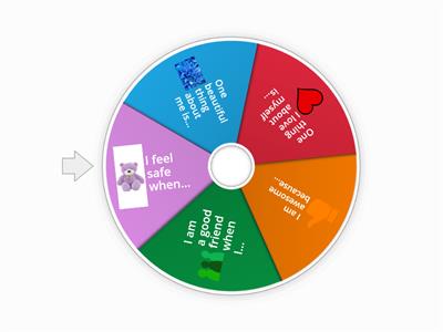 Affirmation wheel - Teaching resources