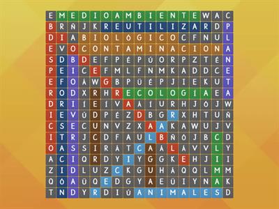 Contaminación ambiental - Recursos didácticos