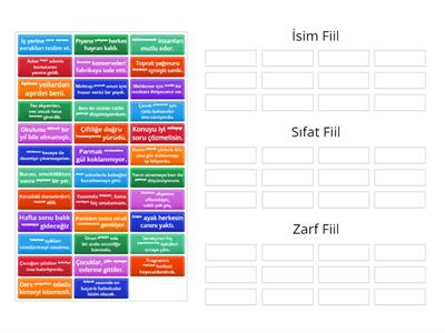 Fiilimsi - Öğretim kaynakları