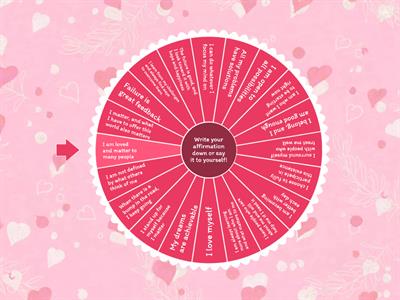 Positive affirmation - Teaching resources