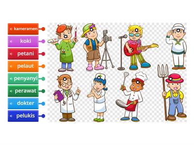 Profesi - Sumber daya pengajaran