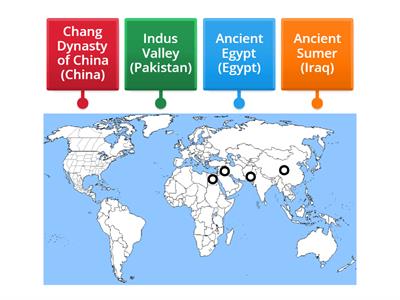 Ancient civilisations - Teaching resources