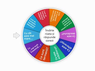 Terminologie inmultire - Resurse didactice
