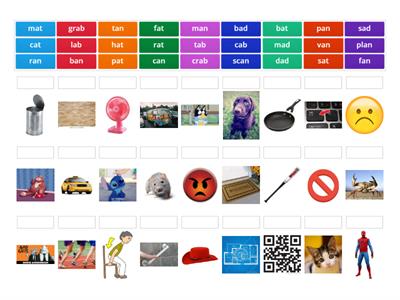 Phonics A sounds - Teaching resources