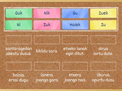 Euskera nor nork - Recursos didácticos