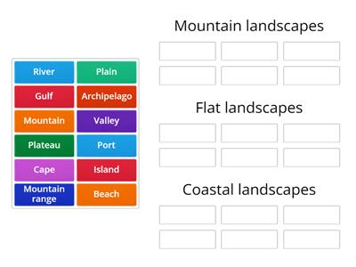 Landforms - Recursos didácticos