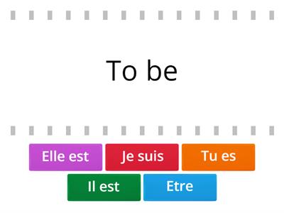Etre conjugaison - Teaching resources