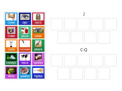 Fonemas - Recursos didácticos