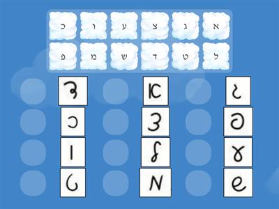 Alef bet - Recursos didácticos