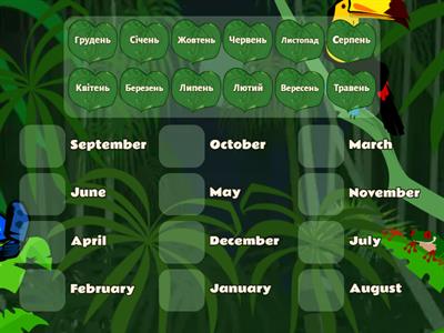 Prepare 6 ukrainian edition - Навчальні ресурси