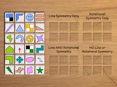Symmetry - Teaching resources