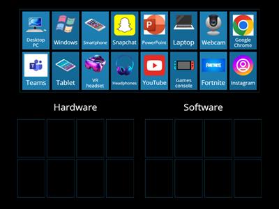 Hardware and software - Teaching resources