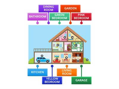 House Rooms in the wordsearch - Recursos didácticos