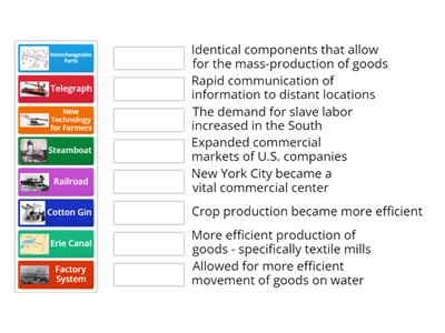 Inventions - Teaching resources