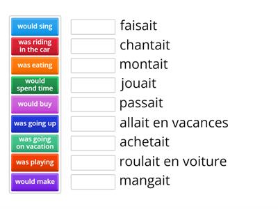 Imparfait - Teaching resources
