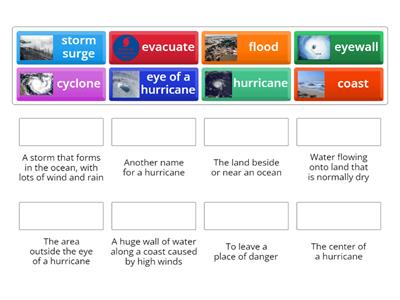 Hurricane katrina - Teaching resources