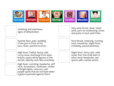 Illnesses should shouldnt - Teaching resources
