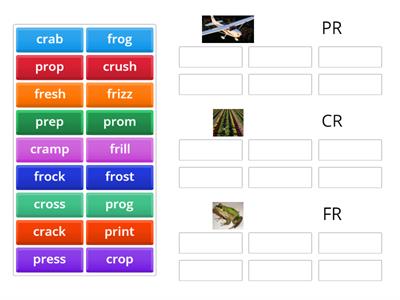 Br cr dr fr gr pr tr - Teaching resources