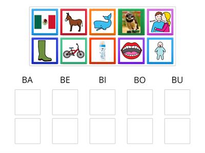 Ba be bi bo bu - Recursos didácticos