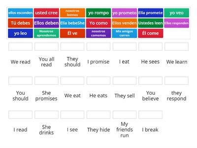 Spanish Er verbs endings verbs - Teaching resources