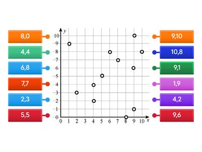 Grid references - Teaching resources