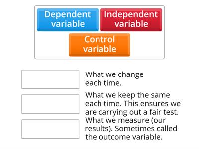 Variables - Teaching resources