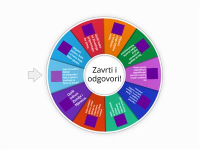 Priroda 6 razred promjene u prirodi od čestice do galaksije - Nastavne ...