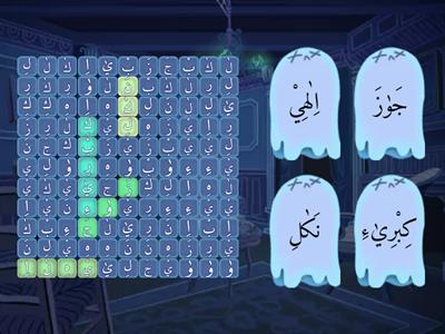 Fatha - Teaching resources