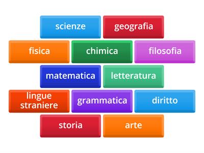 Materie scolastiche - Risorse didattiche