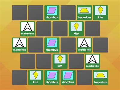 Quadrilaterals - Teaching resources