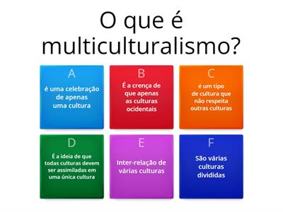 Multiculturalismo - Recursos de ensino