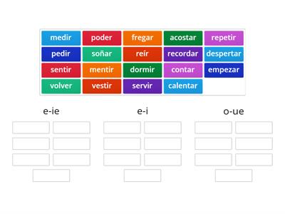 Verbos irregulares presente - Учебные ресурсы