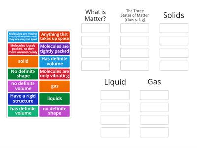 States of matter temperature - Teaching resources