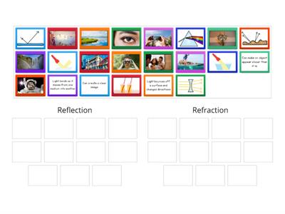 Refraction - Teaching resources