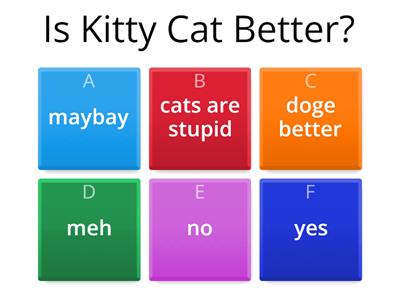 Hello kitty - Teaching resources