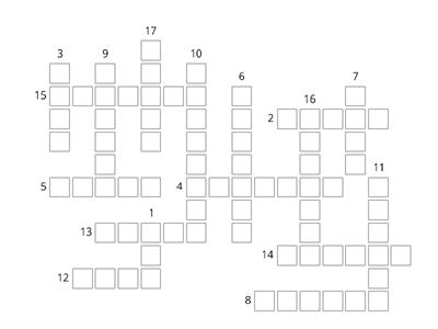 Parts del cos - Recursos didácticos