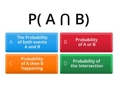 Probability - Teaching resources