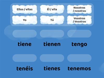 Ser y tener - Recursos didácticos