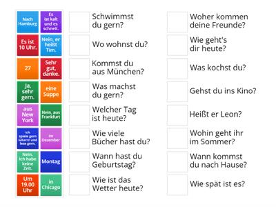 Fragewörter - Unterrichtsmaterialien