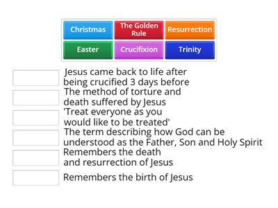 Christianity - Teaching resources