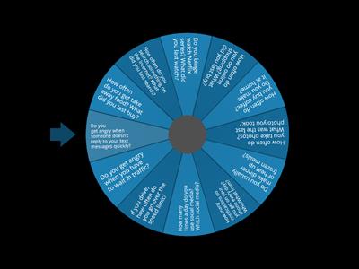 Conversation wheel - Teaching resources