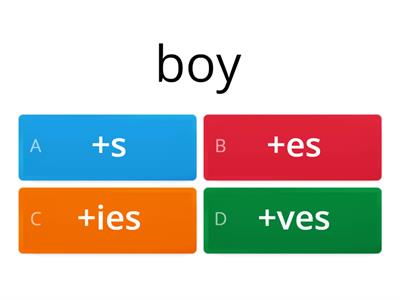 Plural form s es ies ves - Учебные ресурсы