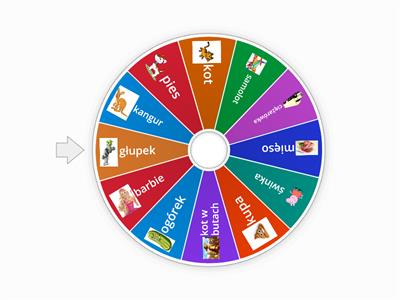 Kalambury - Materiały dydaktyczne