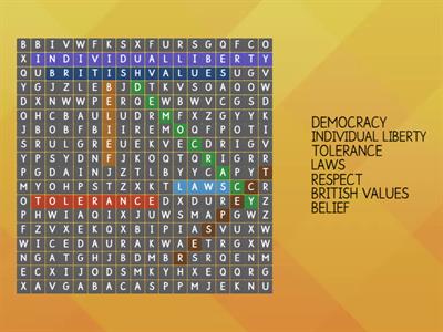 British values - Teaching resources