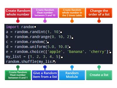 Python - Teaching resources