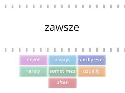 Always never sometimes often - Materiały dydaktyczne