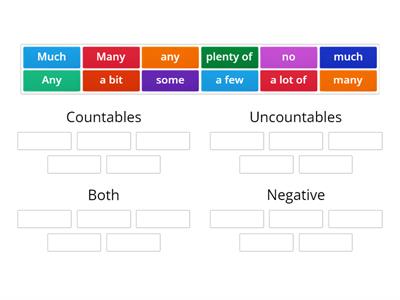 Quantifiers - Teaching resources